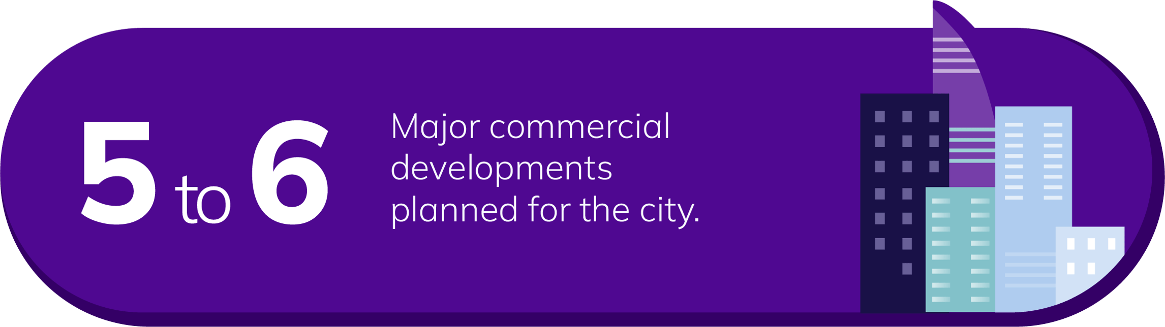 Booming Development? No Problem — If You Have the Right Software