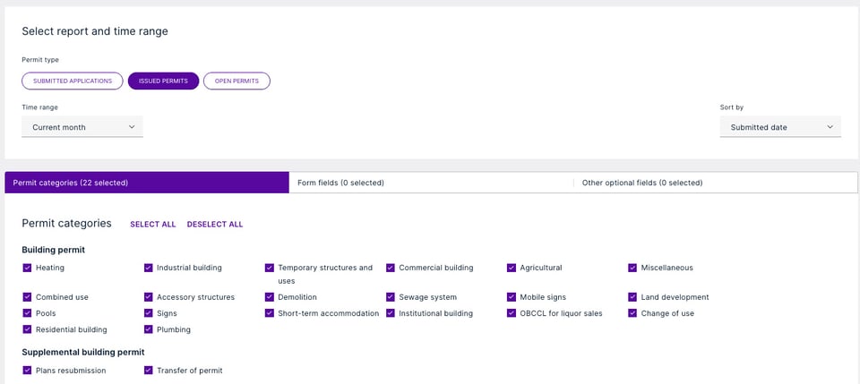 Online Building Permitting Software | Cloudpermit